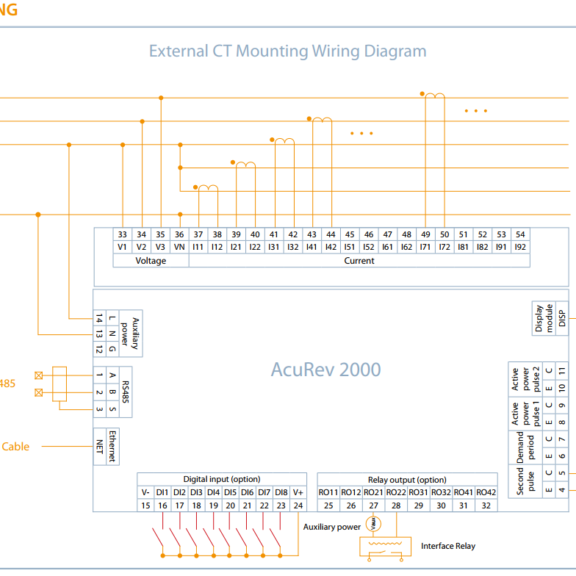 Accuenergy AcuRev2000 Series Multi-Circuit Modular Power Energy Meter